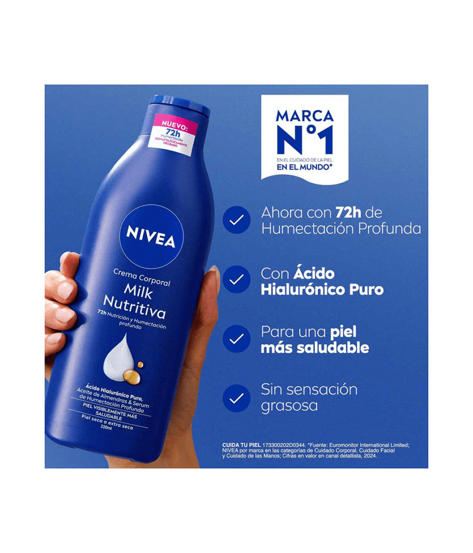 Crema Body Milk Nutritiva | NIVEA®