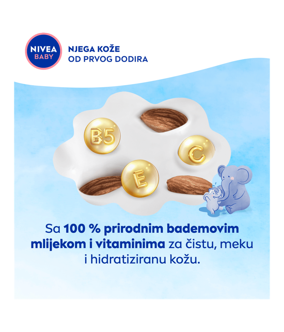 NIVEA BABY Head to Toe gel za tuširanje za bebe 500 ml
