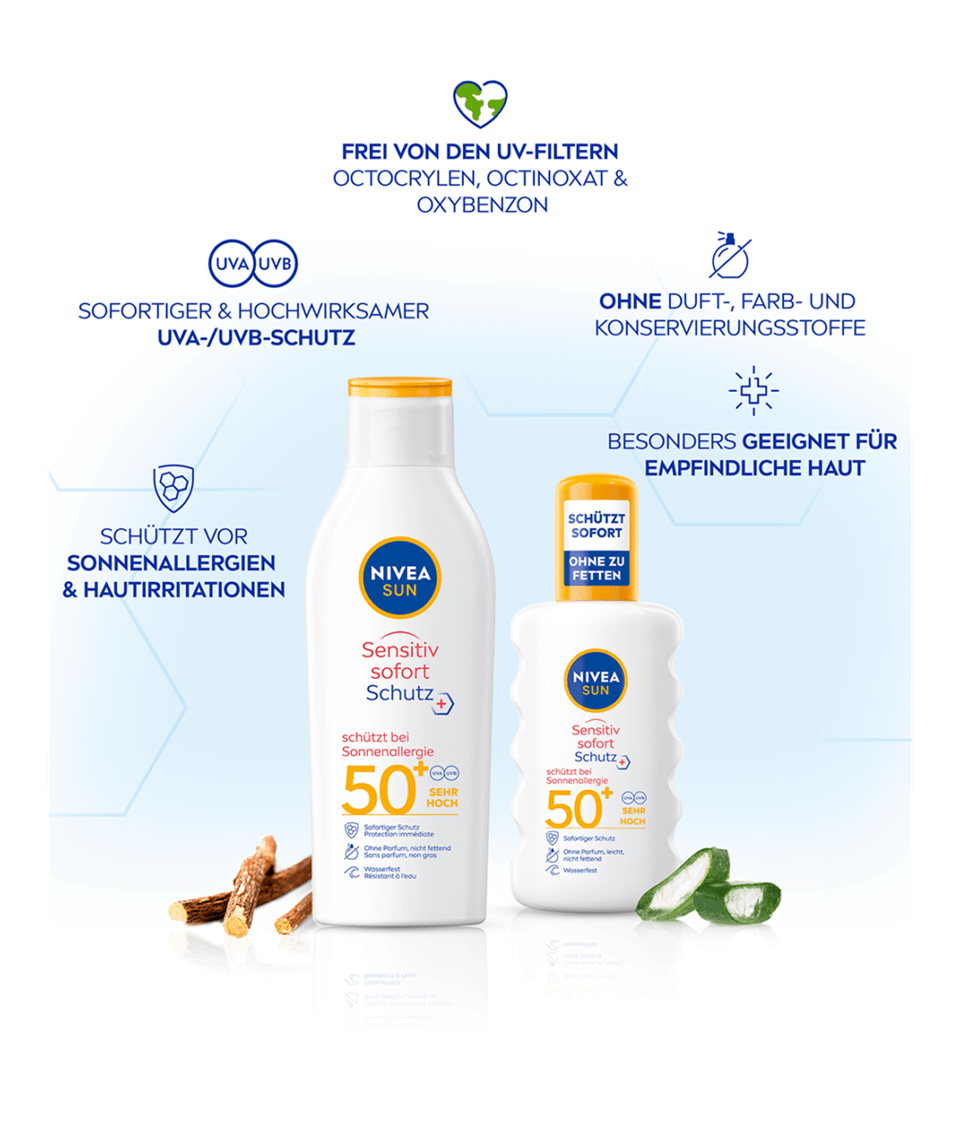 Sensitive Sonnenlotion LSF 50+ für Allergiker – NIVEA SUN